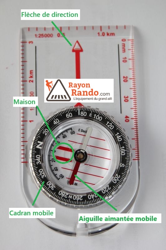 Comment utiliser une boussole en randonnée?